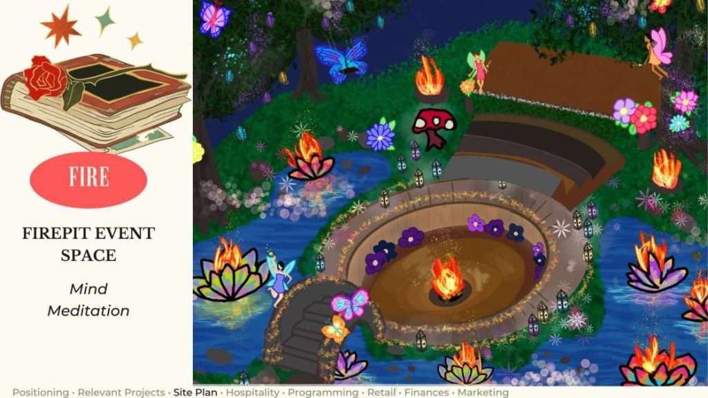 Fairy Camp - SCAD - Themed Attraction