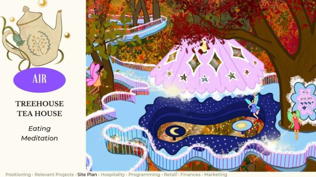 Fairy Camp - SCAD - Themed Attraction