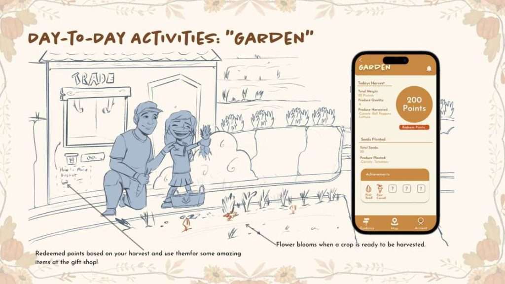 Peter Rabbit's Secret Garden - SCAD - Themed Attraction